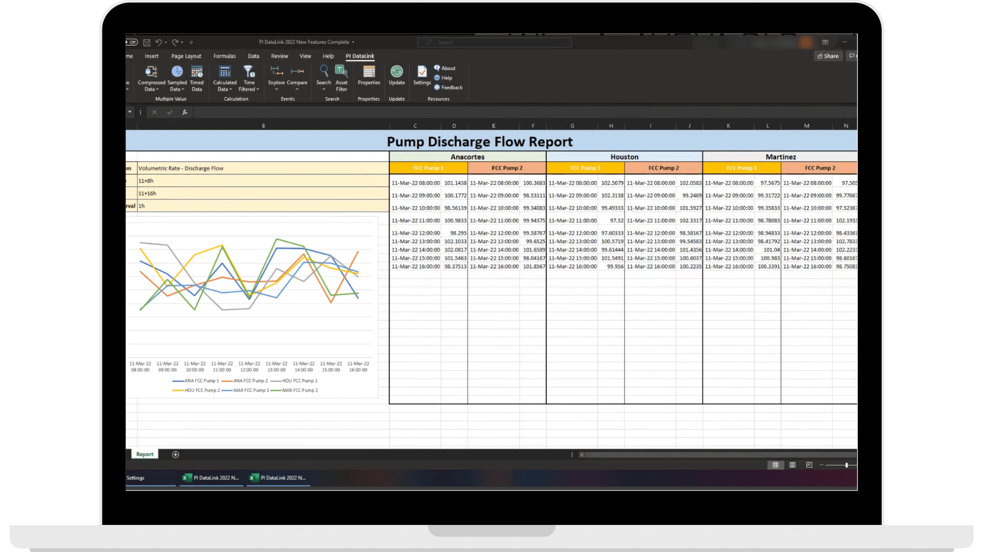 PI Datalink | AVEVA PI Training | Offerings | InCentrik
